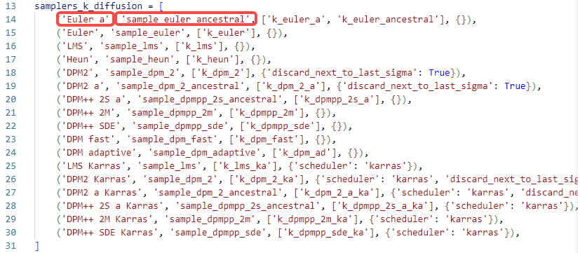 stable-diffusion-webui源码分析（9）-euler a 采样器 - 知乎
