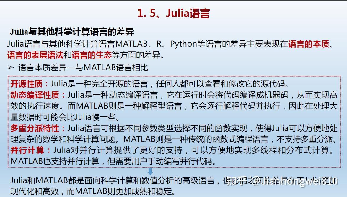 国产科学与数值计算专业书籍《科学计算语言Julia及MWORKS实践》 - 知乎