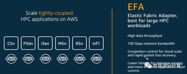 AWS 2022 re:Invent 观察 | 天下武功，唯快不破 - 知乎