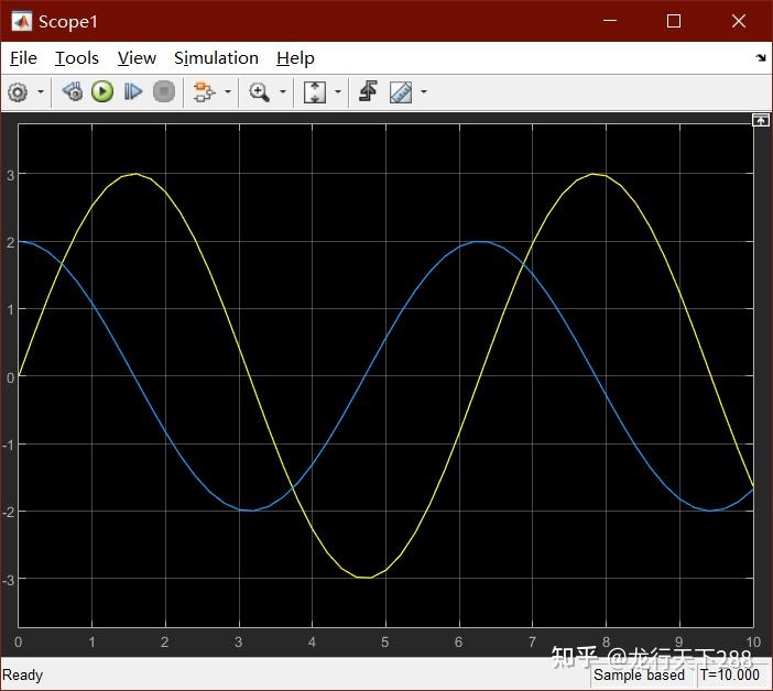 MATLAB的Simulink常用信号源模块（二） - 知乎