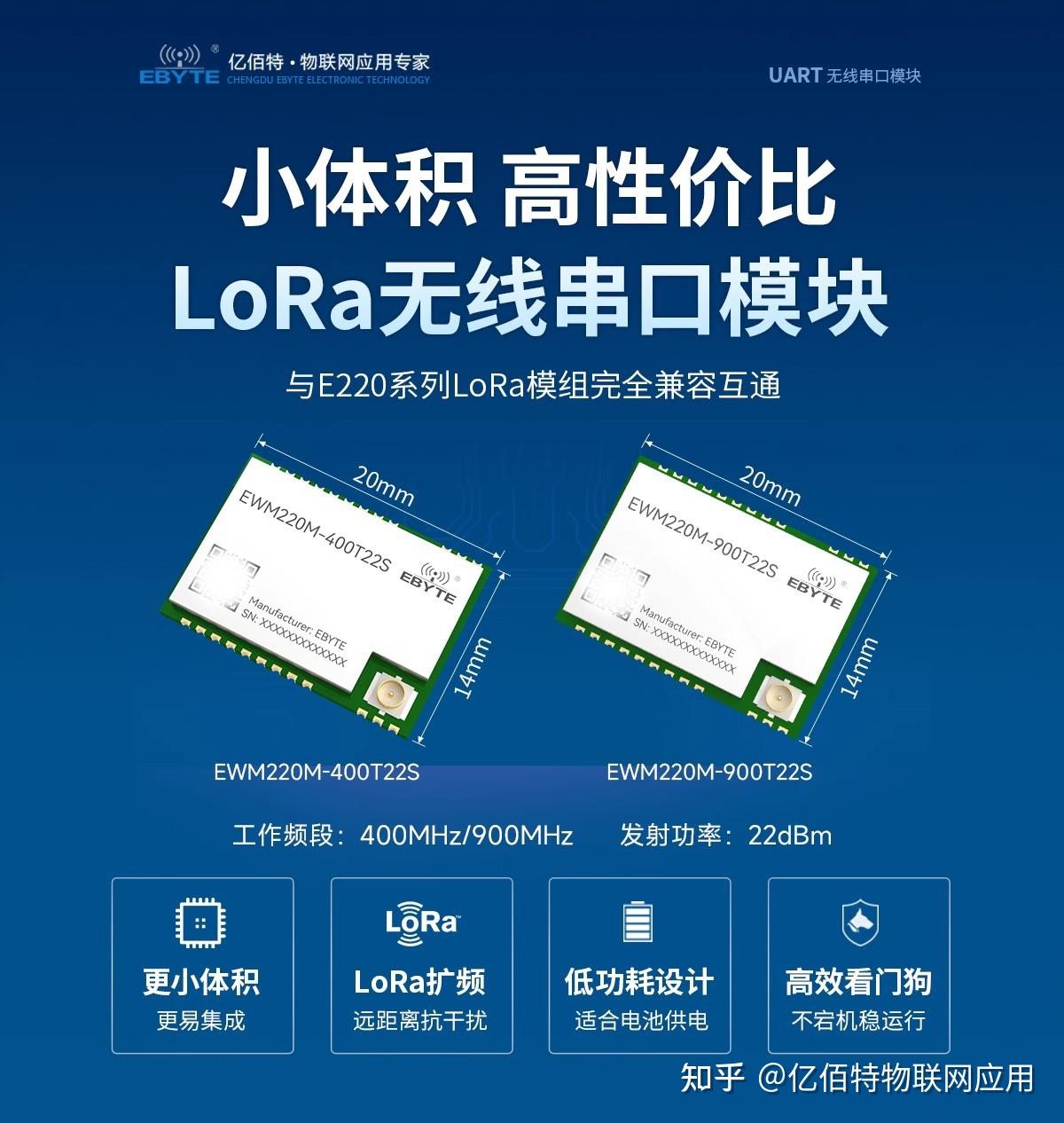 远距离、抗干扰的LoRa模组上新推荐，LoRa MESH组网和无线串口模块！ - 知乎