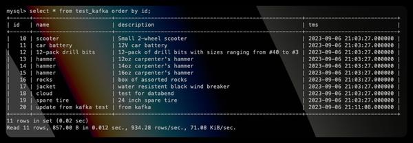 使用 Databend Kafka Connect 构建实时数据同步 - 知乎