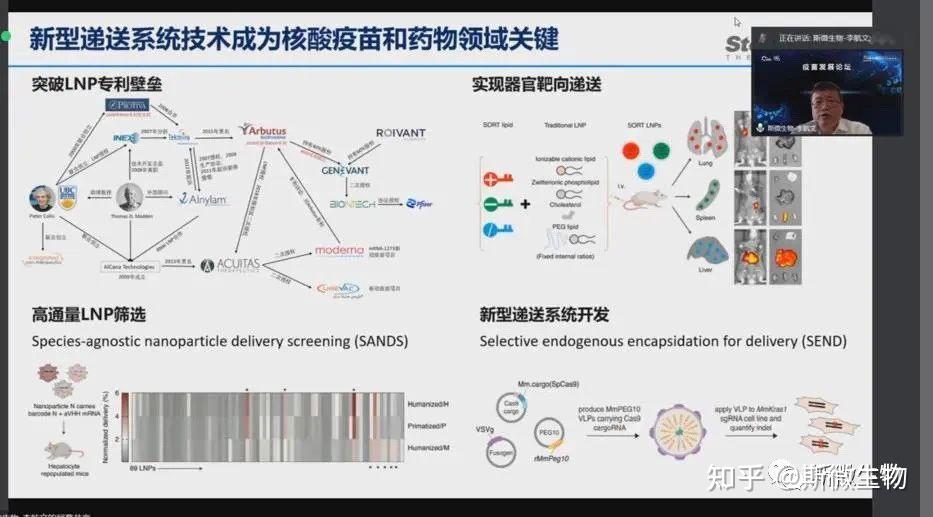 斯微生物李航文：创新技术赋能国产mRNA疫苗可持续发展 - 知乎