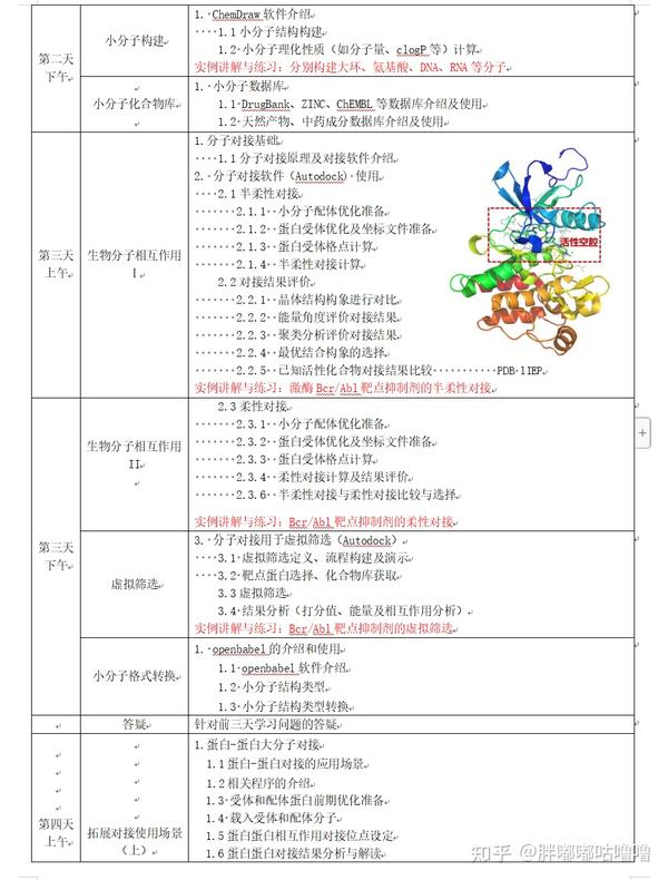CADD蛋白结构分析、虚拟筛选、（蛋白-蛋白、蛋白-多肽）分子对接来了 - 知乎