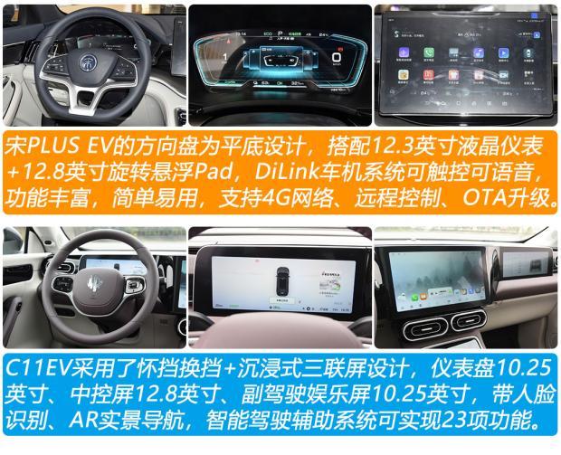 同价选谁：宋PLUS EV vs 零跑C11 EV - 知乎