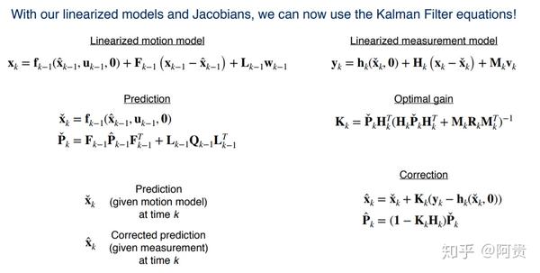 卡尔曼滤波（3）-- EKF, UKF - 知乎