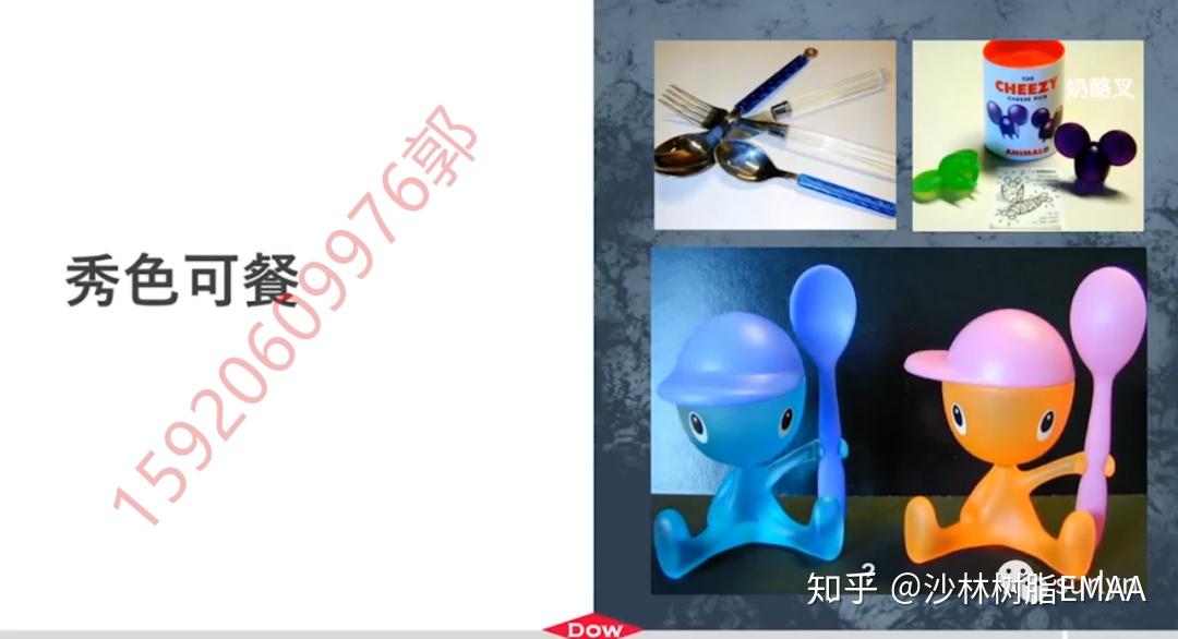 surlyn介绍及应用 - 知乎