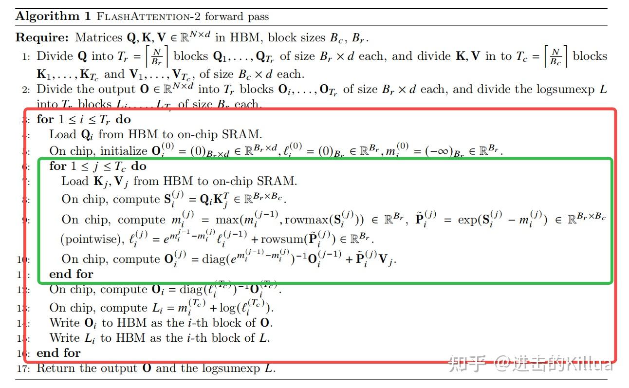 FlashAttention v2核心代码解析(一） - 知乎