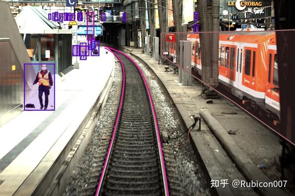 轨道交通数据集-OSDaR23: Open Sensor Data for Rail 2023 - 知乎