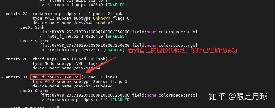 Linux MIPI 调试中常见的问题 - 知乎