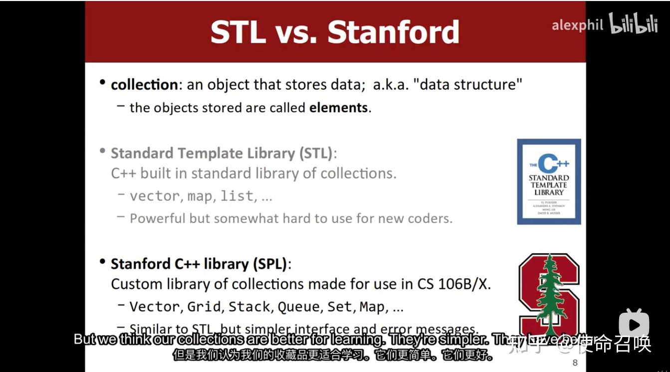 CS106B学习 - 知乎