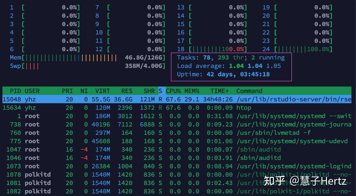 要知道的命令：htop 助你心中有数 | Linux 系统下 htop 命令详解 - 知乎