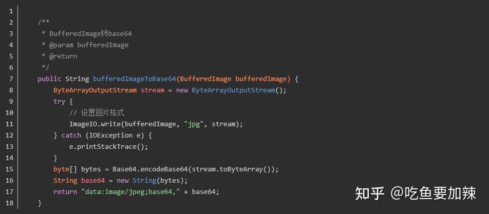 BufferedImage转Base64编码方法封装（JAVA版） - 知乎