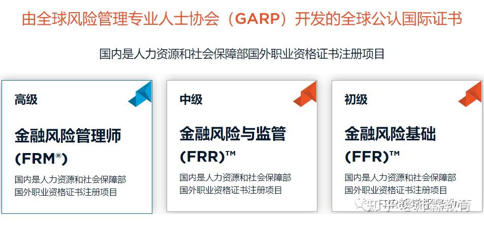 金融风险与监管证书 FRR - 知乎