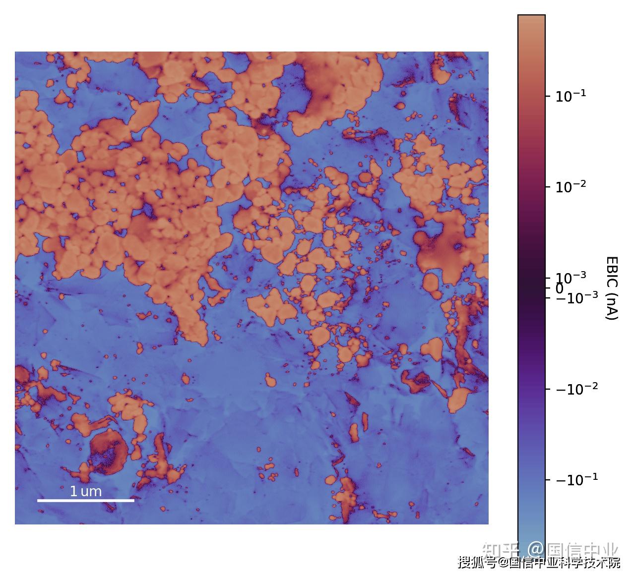 扫描电子显微镜（SEM）：EBIC/EBAC成像的基本原理、技术及应用案例 - 知乎