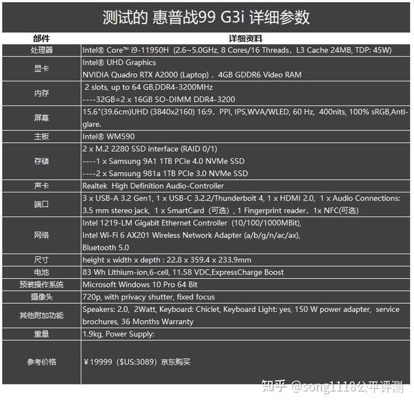 惠普战99 G3I高性能工作站级设计本评测下篇：一战到底！ - 知乎