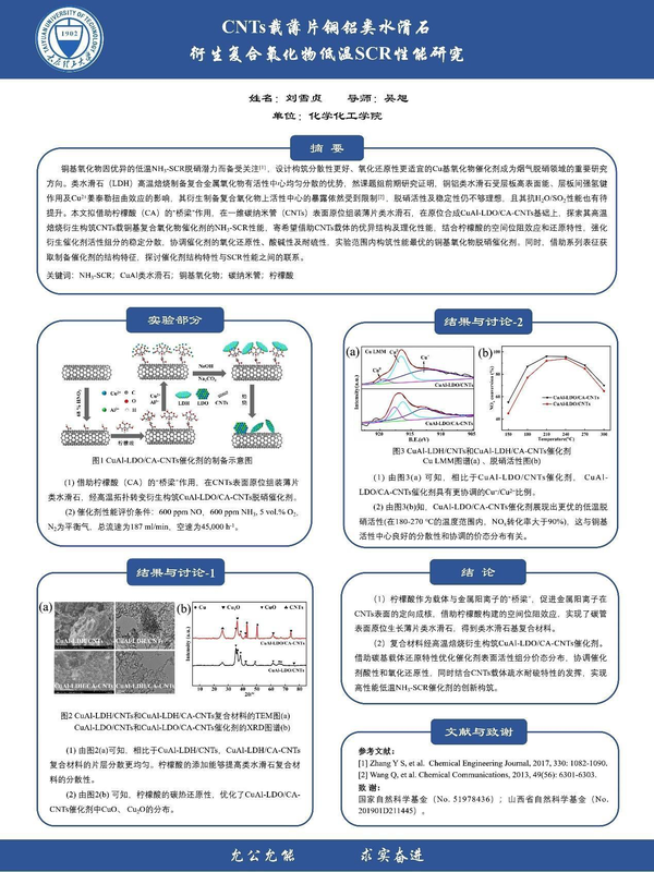 如何制作一张好的学术海报（poster）？