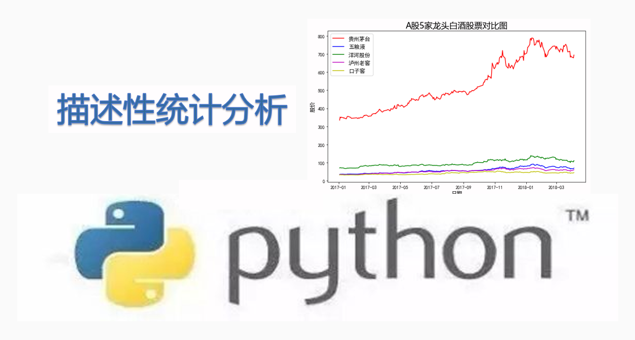利用python进行描述性统计分析 知乎