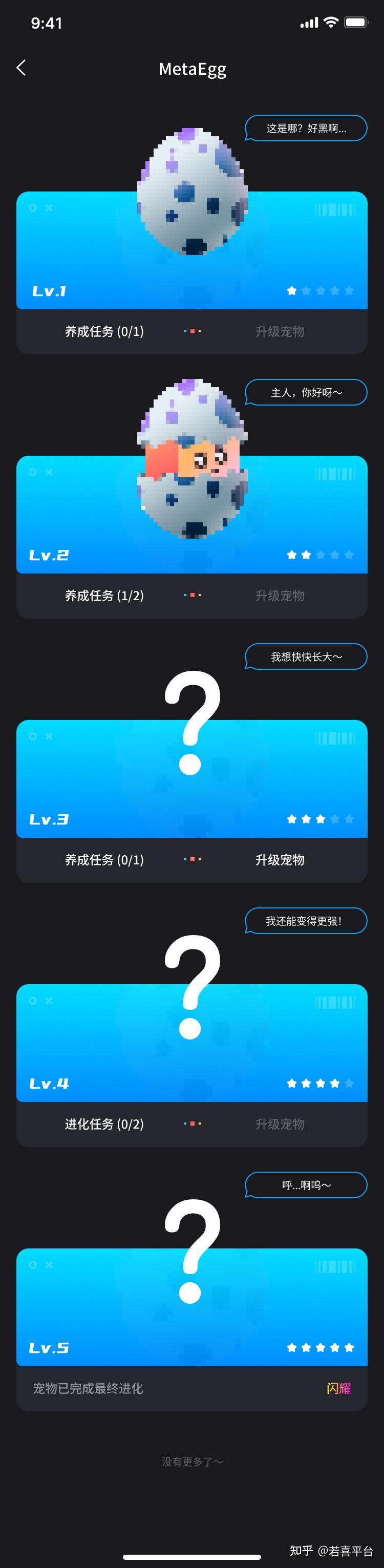 MetaPet来了 | 元宠推文其一：玩法解析 - 知乎
