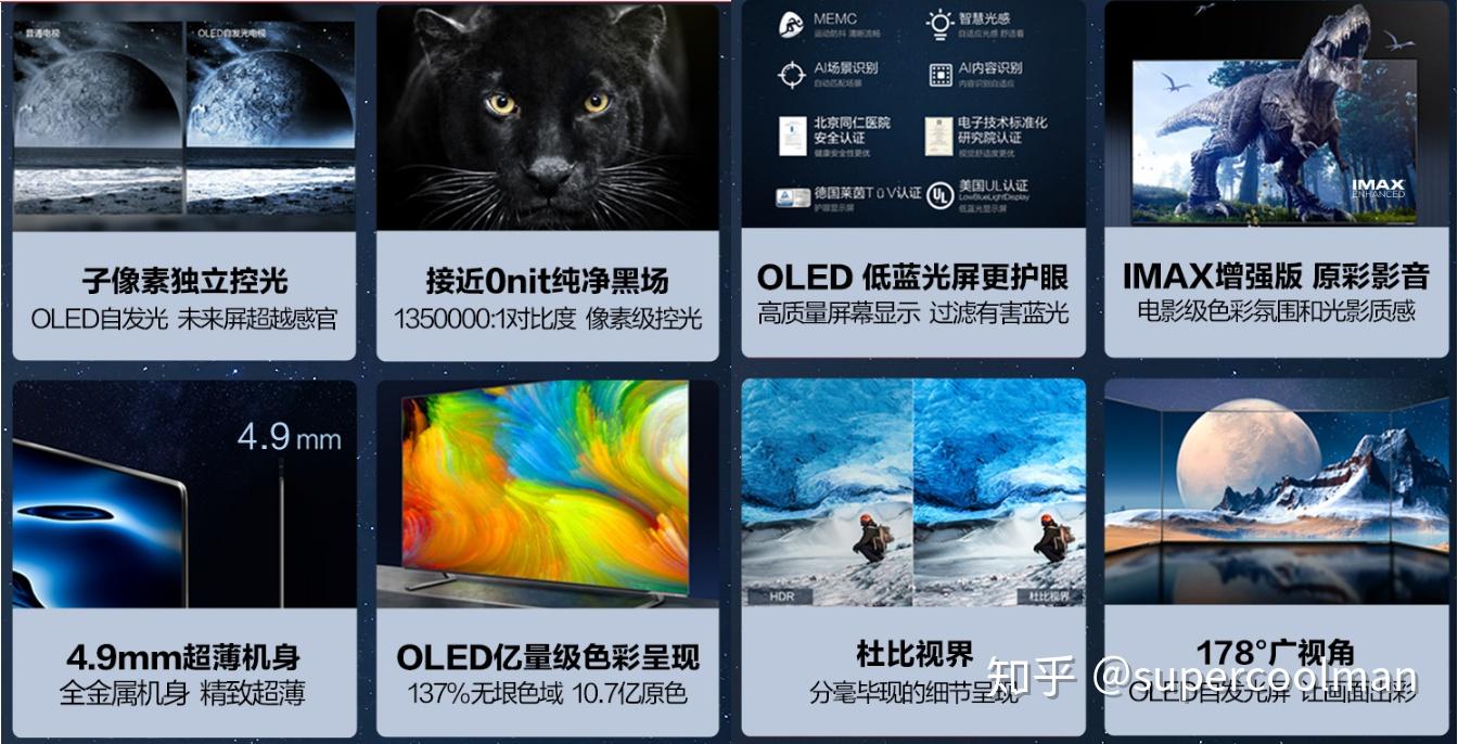 纯手工整理！最全海信电视配置对比表（36种型号74款产品） - 知乎