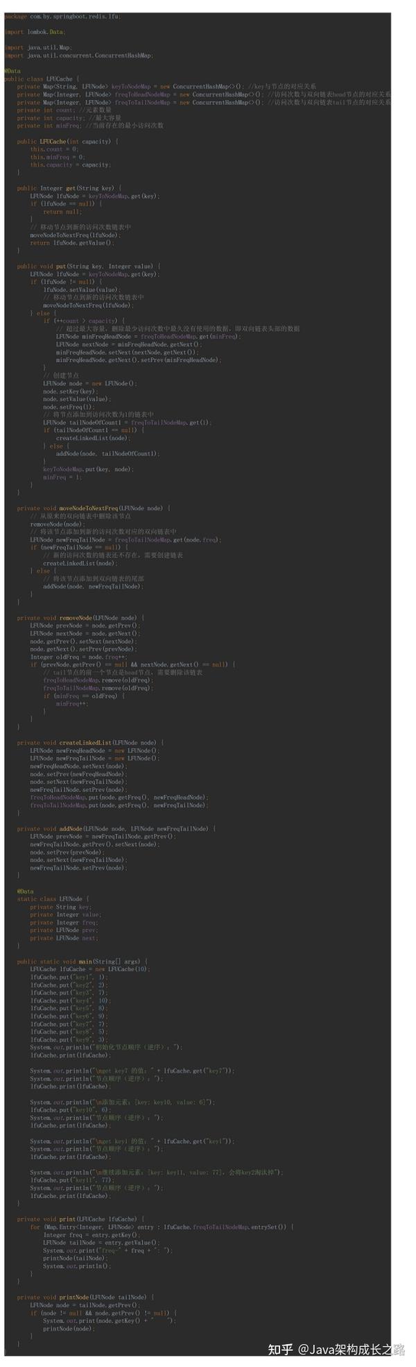 LFU算法详解 - 知乎