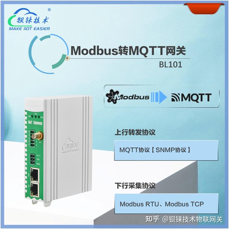 BL101协议网关：Modbus转MQTT协议 - 知乎