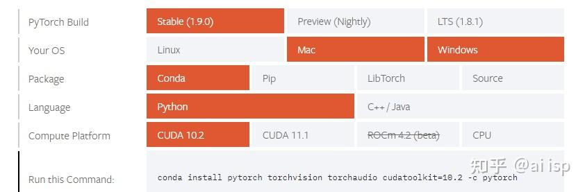 windows10下安装GPU版pytorch简明教程 - 知乎