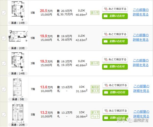 在日本租房，你知道1R、1K、1DK、1LDK分别是什么房型吗？ - 知乎
