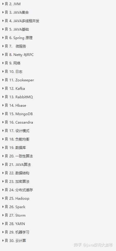 全网没有比这更详细的了！GitHub标星90k的Java架构核心笔记火了 - 知乎