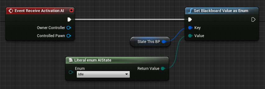 UE4 AI基础 - 知乎