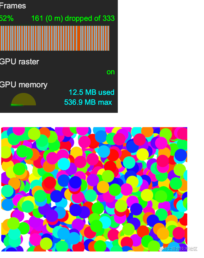 canvas、svg 与 webGL 性能测试 - 知乎