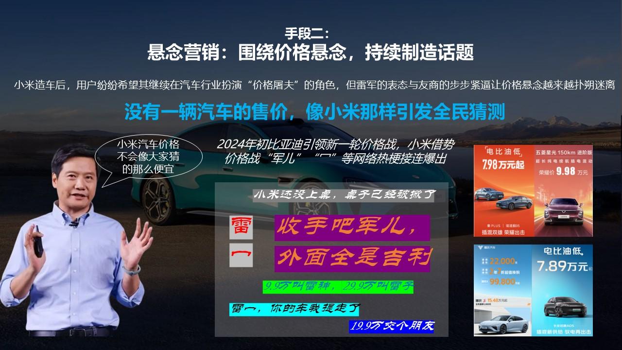 2024 Xiaomi SU7&智己L6上市营销回顾复盘方案 - 知乎
