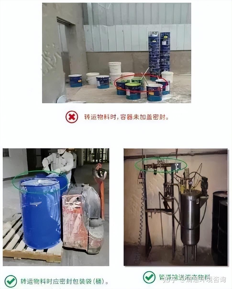 【环保科普】vocs治理全过程中的一些注意事项 知乎 
