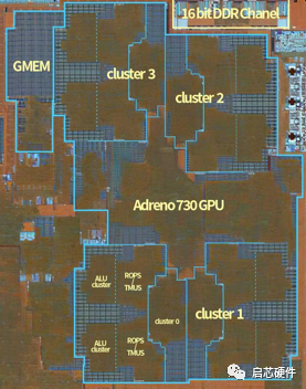 高通骁龙8 Gen1 dieshot-4nm工艺 - 知乎