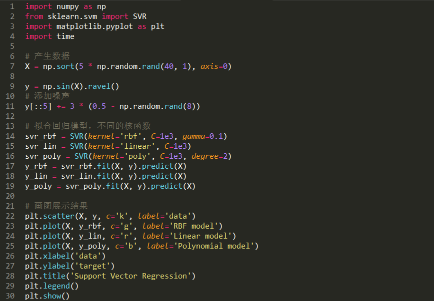 【Python量化投资】系列之SVR预测第二天开盘趋势和股价的正负统计分析 - 知乎