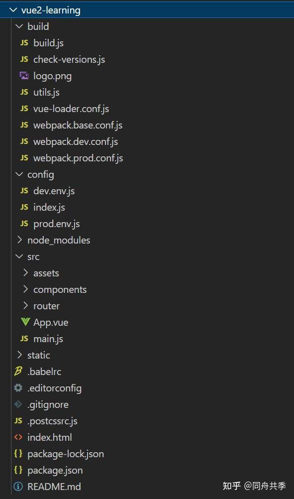 2、VUE：Vue CLI构建Vue2和Vue3及项目目录结构 - 知乎