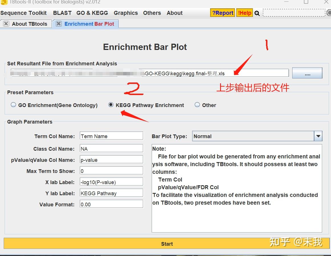 Tbtools-KEGG分析 - 知乎
