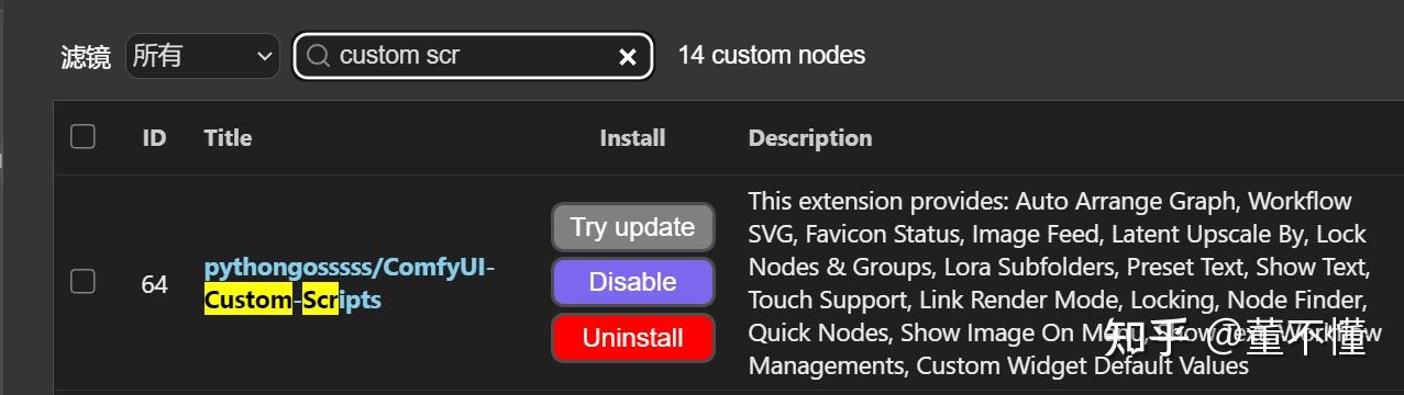 【13】ComfyUI高级 - 一文掌握ComfyUI中的编程式 - 知乎