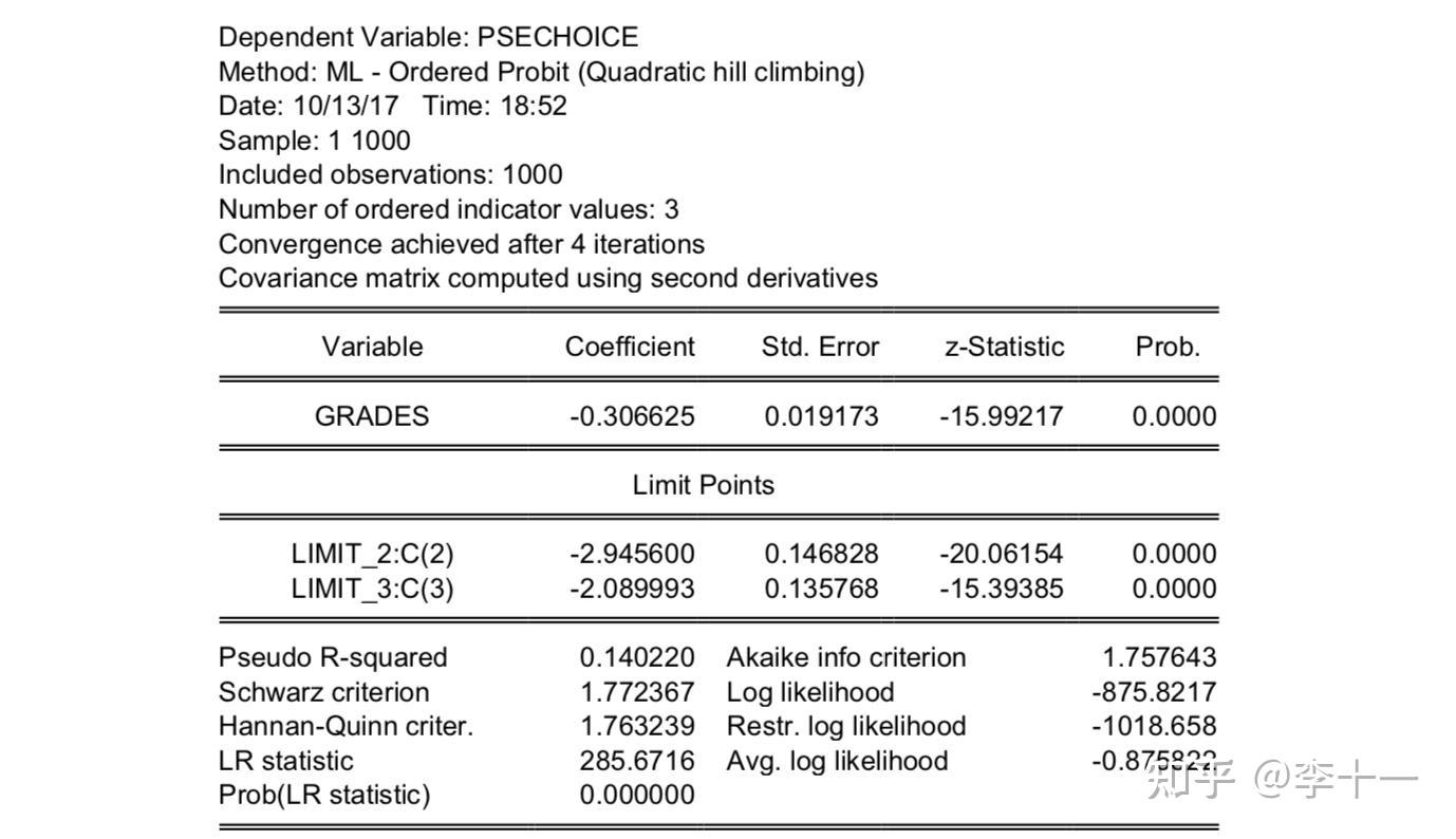 Order probit model-相关知识点 - 知乎