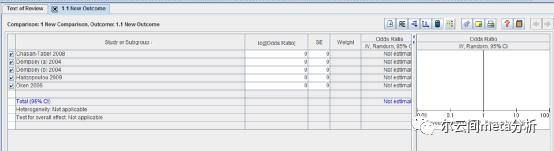 RevMan实现基于效应值的影响因素meta分析，你知道有什么局限性吗？ - 知乎