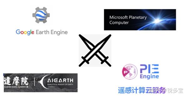 Microsoft Planetary Computer环境配置和影像本地可视化 - 知乎