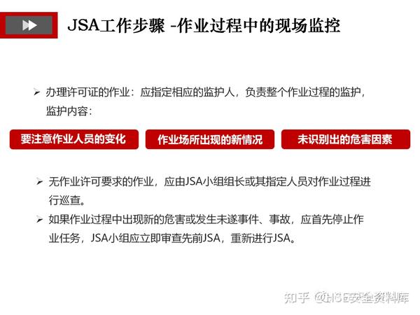 PPT |【课件】工作安全分析(JSA)管理规范(47页） - 知乎