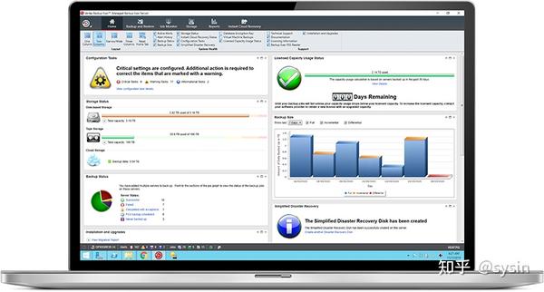 Veritas Backup Exec™ 22.1 下载 - 面向中小型企业的数据备份和恢复 - 知乎