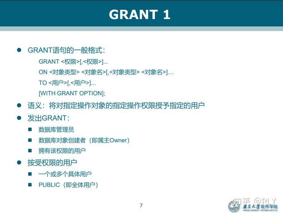 数据管理基础 (存取控制) 知乎