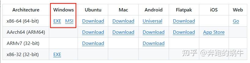 基于frp的RustDesk部署教程，优秀的远程控制工具 - 知乎