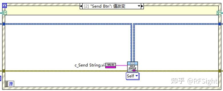 Labview Workers——内部消息发送机制之Hello Worker A - 知乎