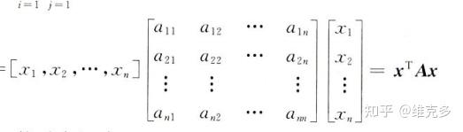 夏令营及预推免知识点总结 - 知乎
