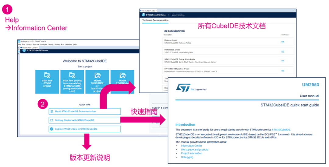 傻瓜式教程：如何使用“多合一”开发工具STM32CubeIDE - 知乎