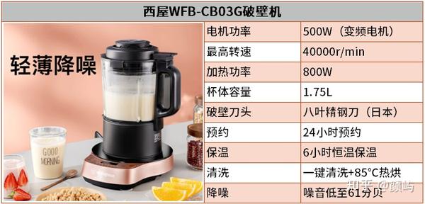 西屋破壁机怎么样，好用吗？和九阳破壁机比哪个好？2024年精选10款西屋破壁机型号，含A1/D3/E15 - 知乎